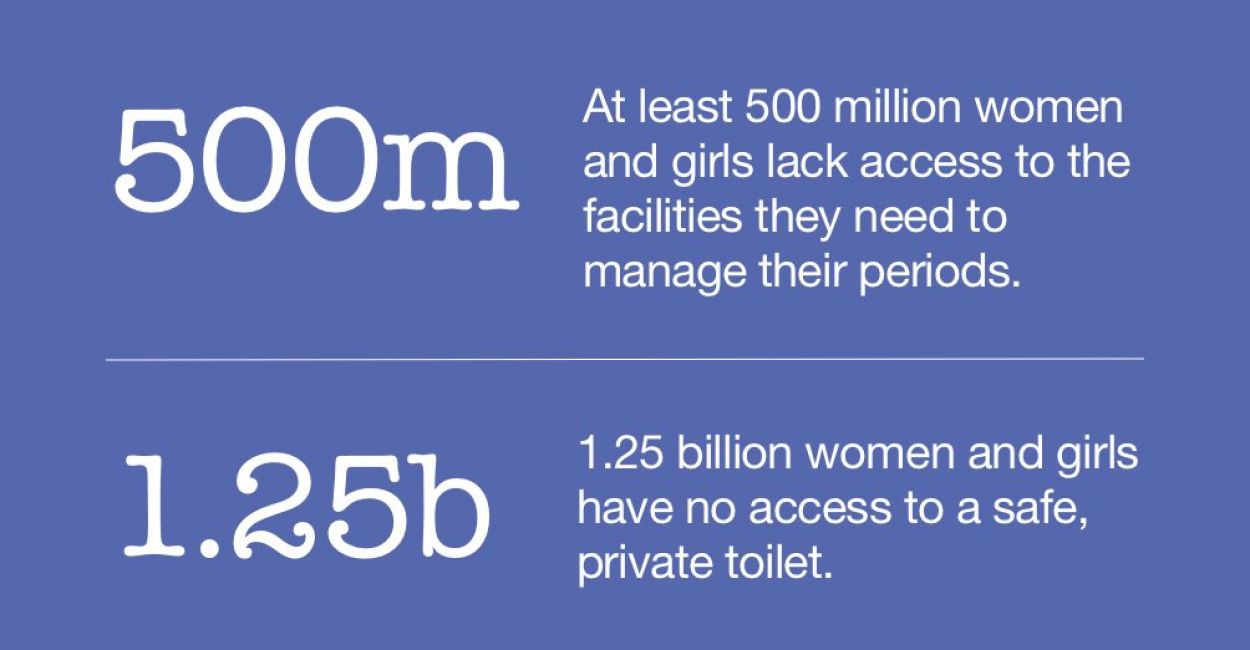 period-poverty-the-statistics-around-the-world-actionaid-uk